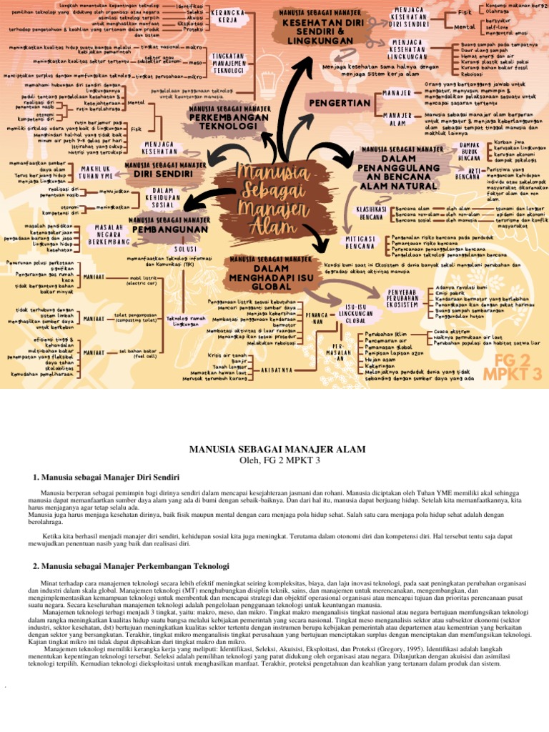 LTK Pekan 12 - MPKT 3 - FG 2 | PDF