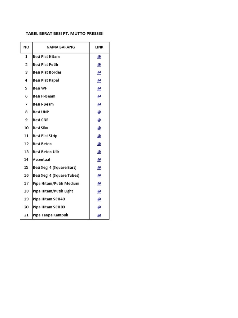 Contoh Tabel Besi | PDF | Pipe (Fluid Conveyance) | Building Materials