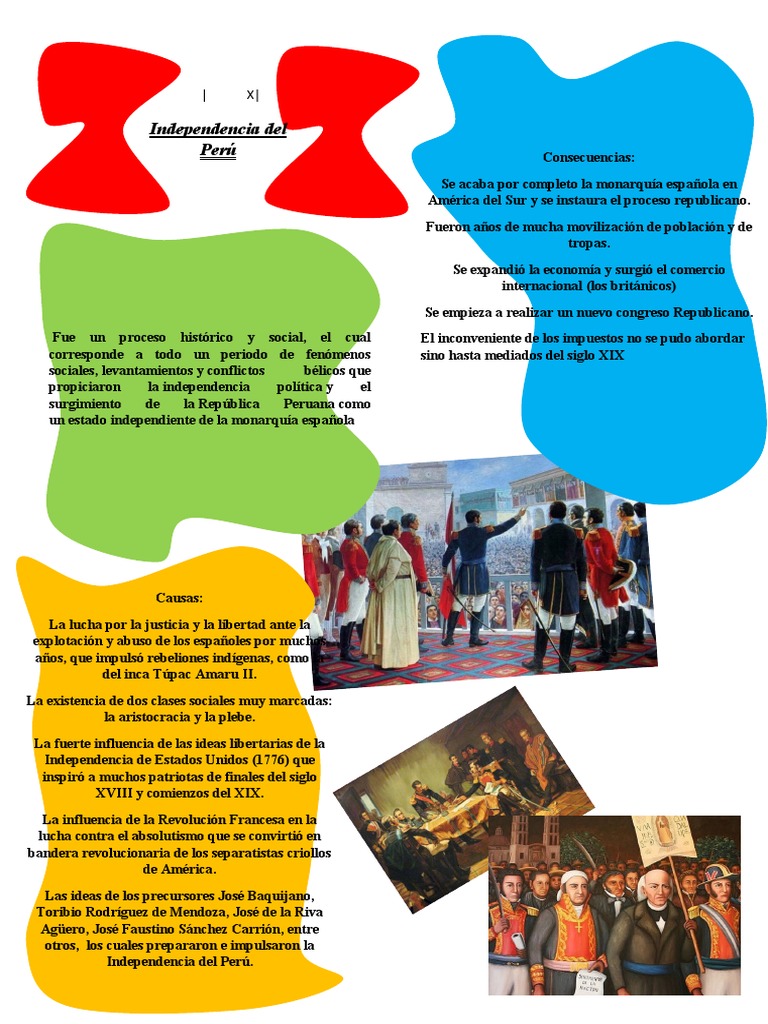 INFOGRAFIA Independencia Del Peru | PDF