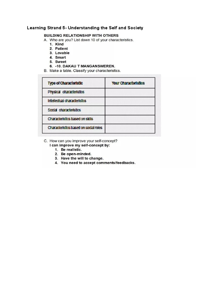 Learning Strand 5-Understanding The Self and Society | PDF