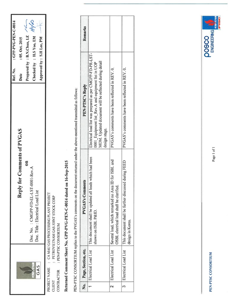 CM GPP Reply Sheet - CMGPP-FD-EL-LST-0001-Rev.A | PDF