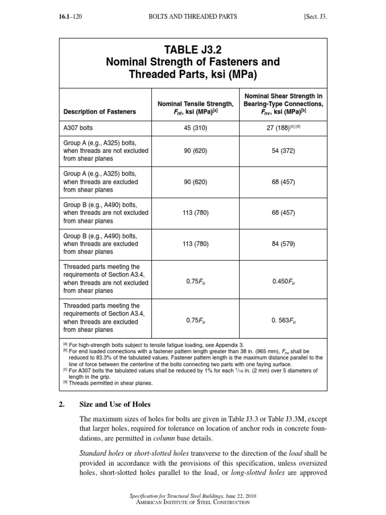 Table J3.2 - AISC360-2010 | PDF | Screw | Strength Of Materials