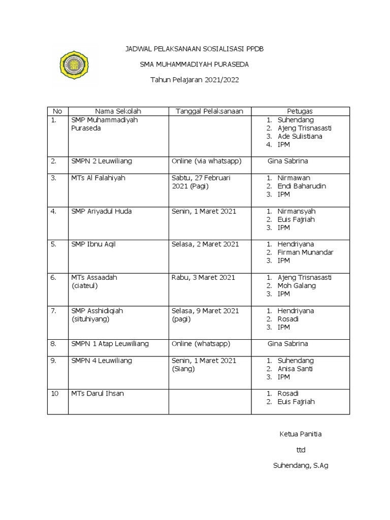 Jadwal Pelaksanaan Sosialisasi PPDB | PDF