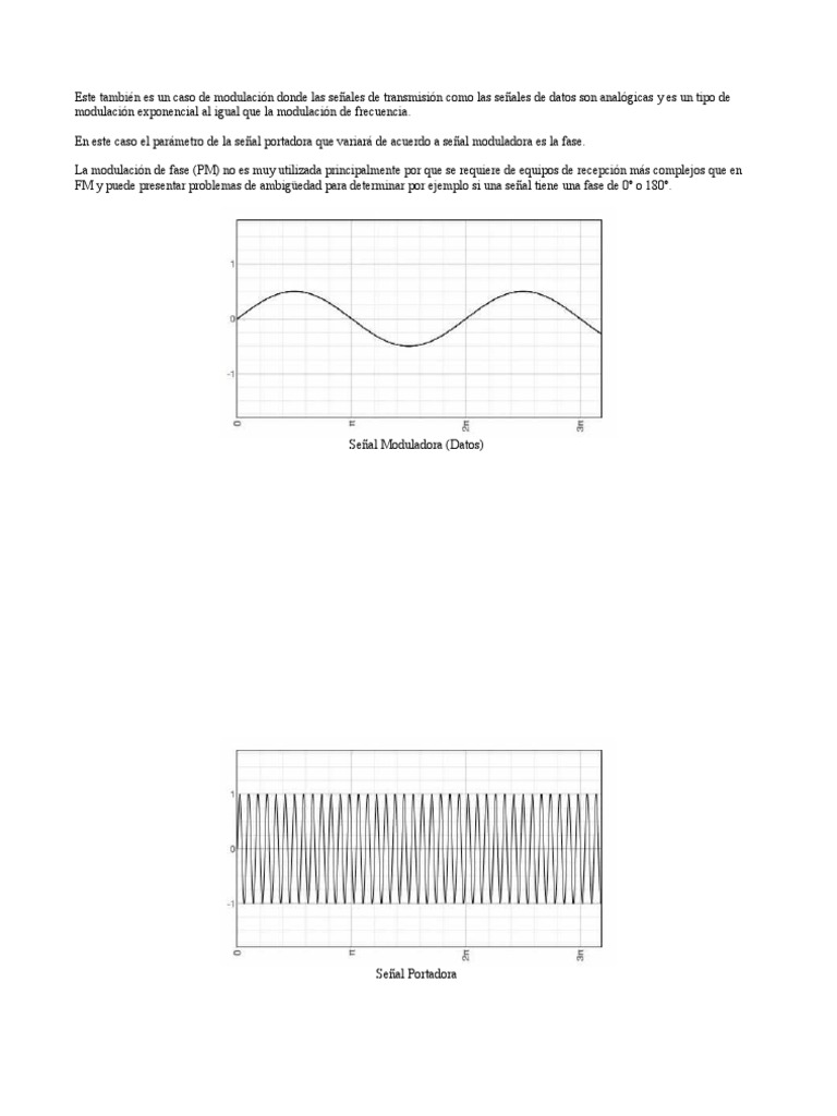 Modulacion PM | PDF | Modulación de frecuencia | Modulación