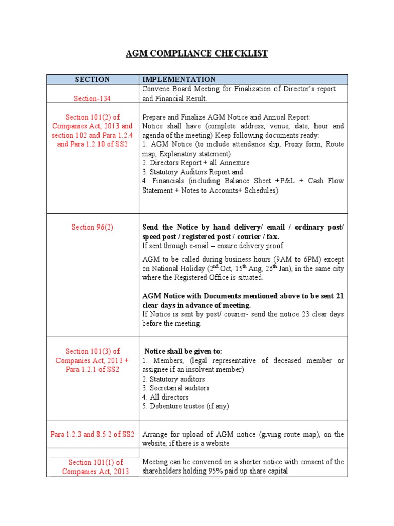 Agm Checklist 1 | PDF | Corporations | Companies