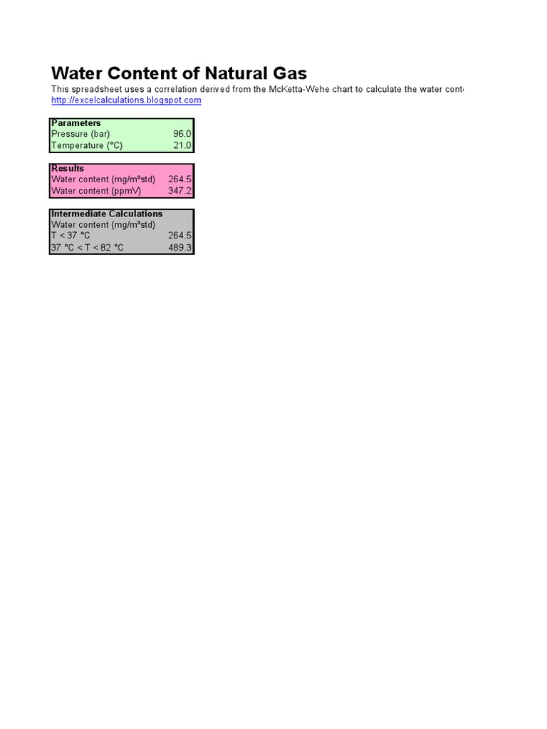 Water Content Natural Gas | PDF