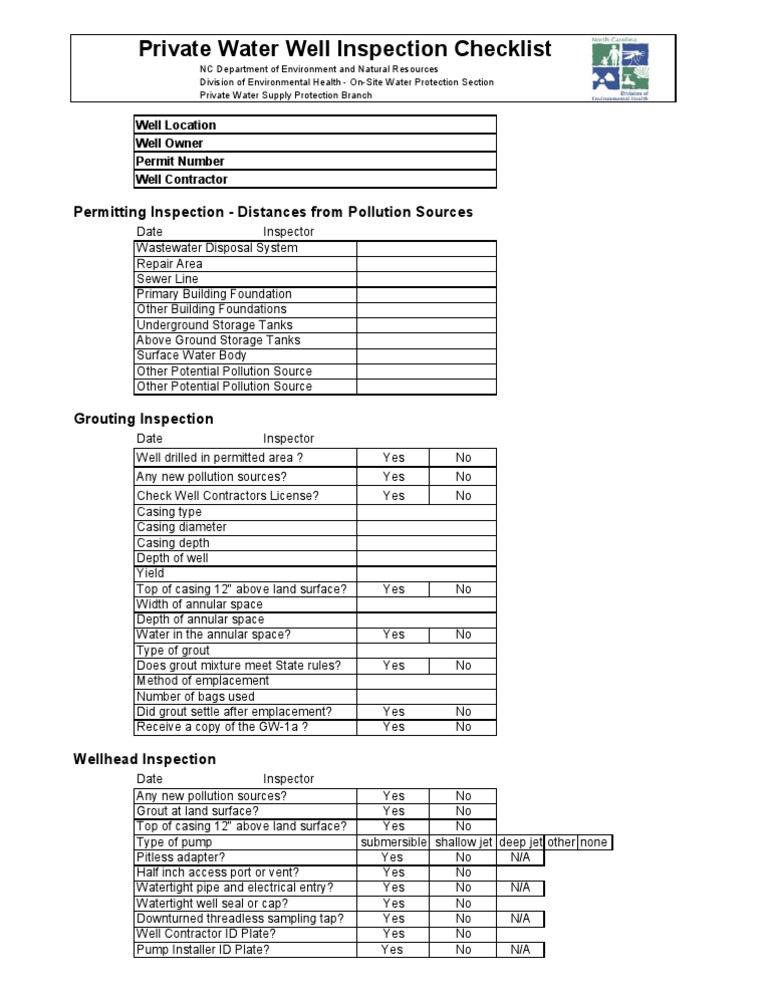Inspection Checklist Private Wells | PDF | Casing (Borehole) | Water Supply
