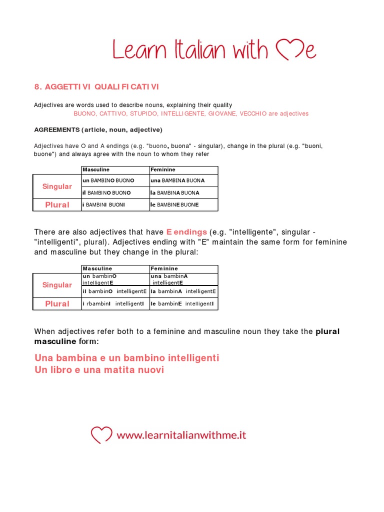 Qualifying Adjectives | PDF