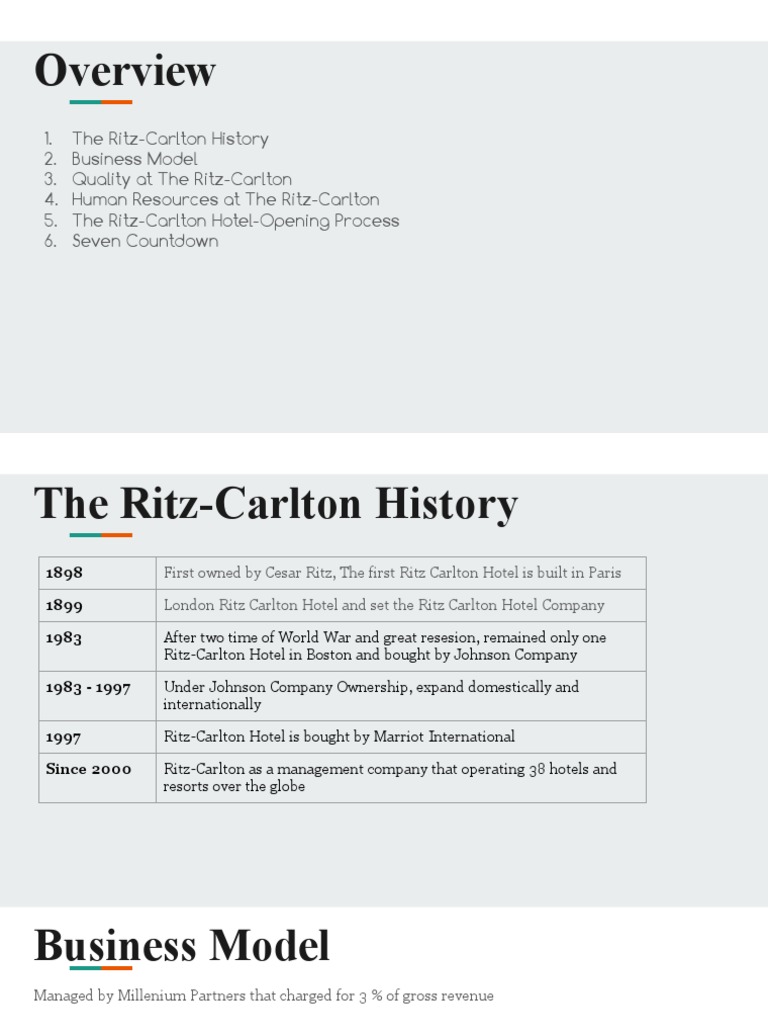 The Gold Standard: How The Ritz-Carlton Manages Service Excellence ...