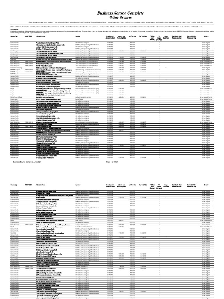 BTH Other | PDF | Publishing | Companies