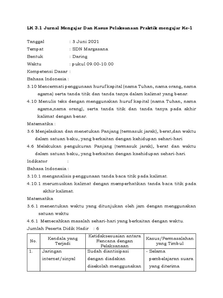 LK 3.1 Jurnal Mengajar Dan Kasus Pelaksanaan Praktik Mengajar Ke-1 Bu Putri Wilujeng | PDF