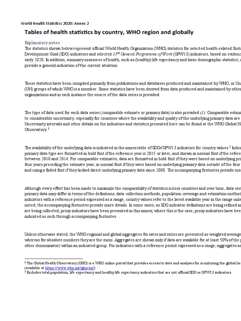 Tables of Health Statistics by Country, WHO Region and Globally | PDF ...