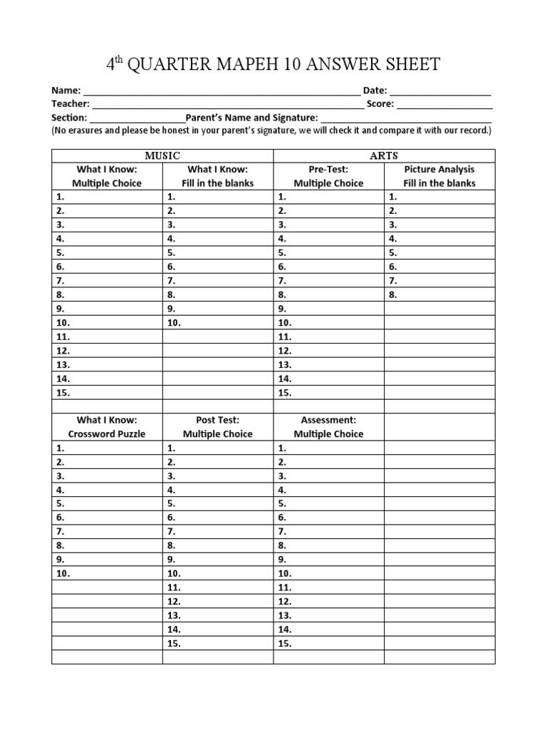 4 Quarter Mapeh 10 Answer Sheet | PDF | Multiple Choice | Tests