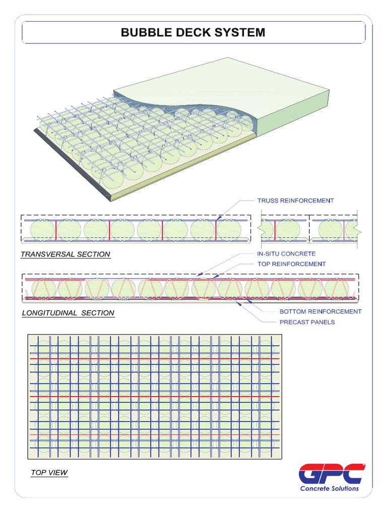 Bubble Deck System | PDF