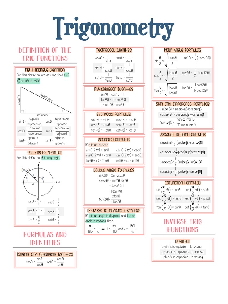 Trigo 2 | PDF | Trigonometric Functions | Sine