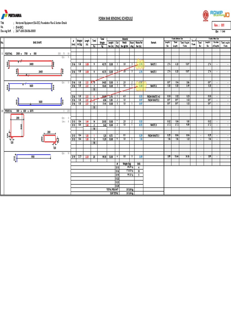 Bar Bending Schedule LPG Area - Comment | PDF | Nature