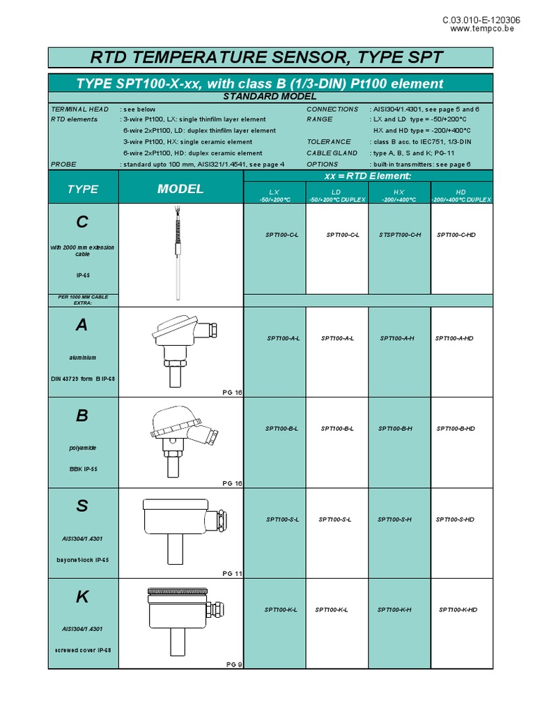 RTD Temperature Sensor, Type SPT: TYPE SPT100-X-xx, With Class B (1/3 ...