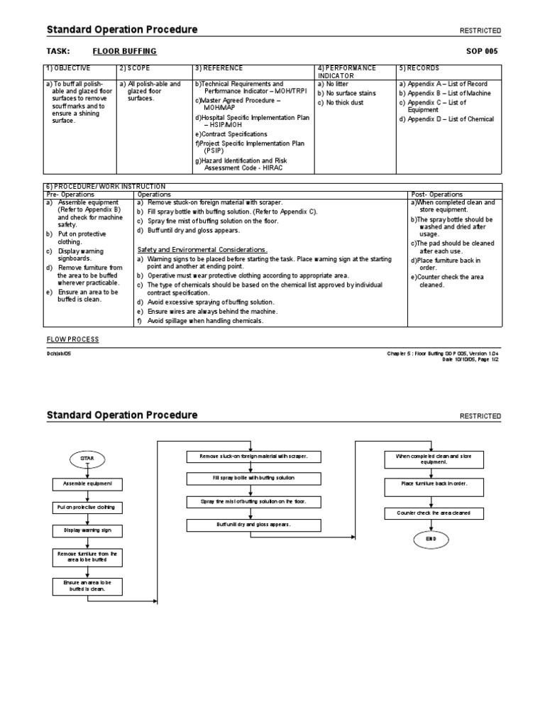 Standard Operation Procedure: Task: Floor Buffing SOP 005 | PDF ...