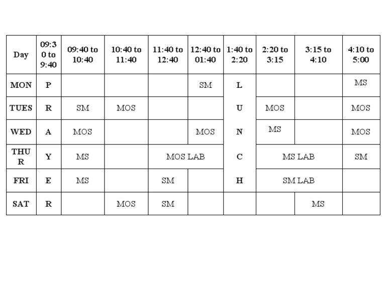 SM MS SM MOS MOS MOS MOS MOS MS MOS MS Mos Lab Ms Lab SM MS SM SM Lab ...