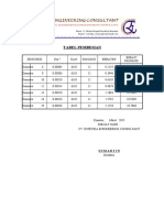 TABEL BERAT DAN UKURAN BONDEK | PDF