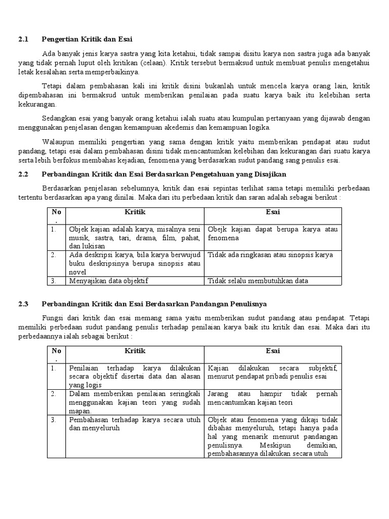 Kritik Dan Esai | PDF