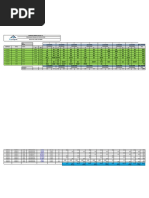 GMDSS Batteries Load Test | PDF