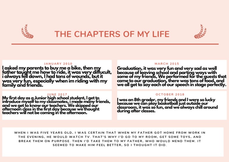 Chapters of My Life