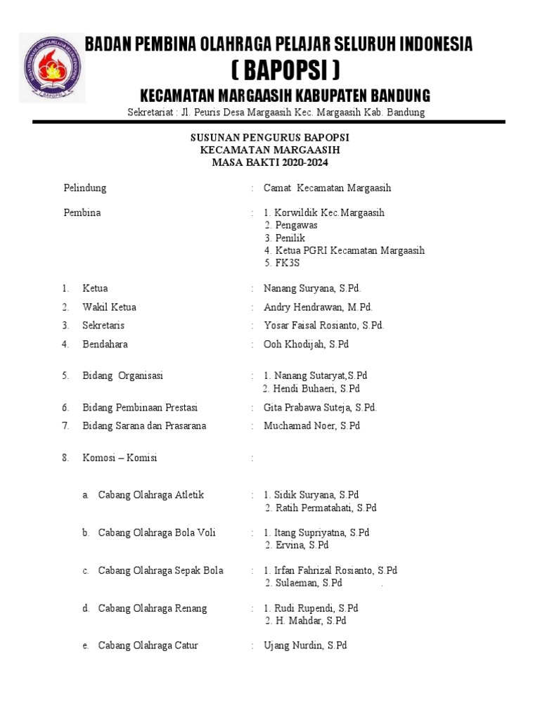 Bapopsi Margaasih 2020-2025 | PDF