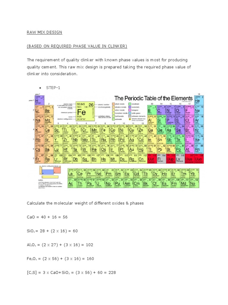 Raw Mix Design | PDF | Aluminium Oxide | Building Engineering