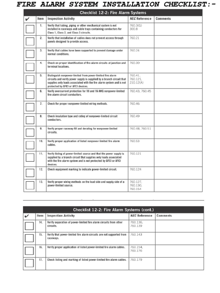 Fire Alarm Sys - Installation Checklist | PDF