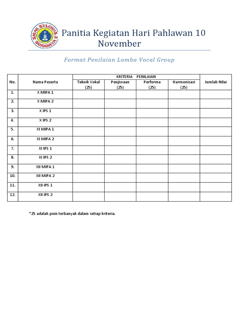 Format Tabel Penilaian | PDF