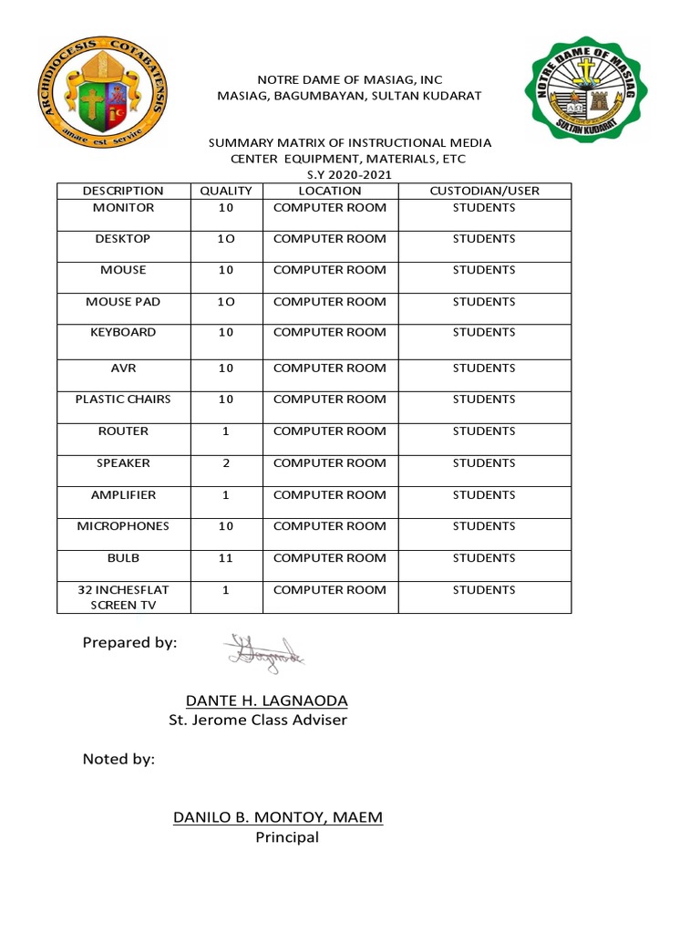 Computer Room Inventory 2021 | PDF