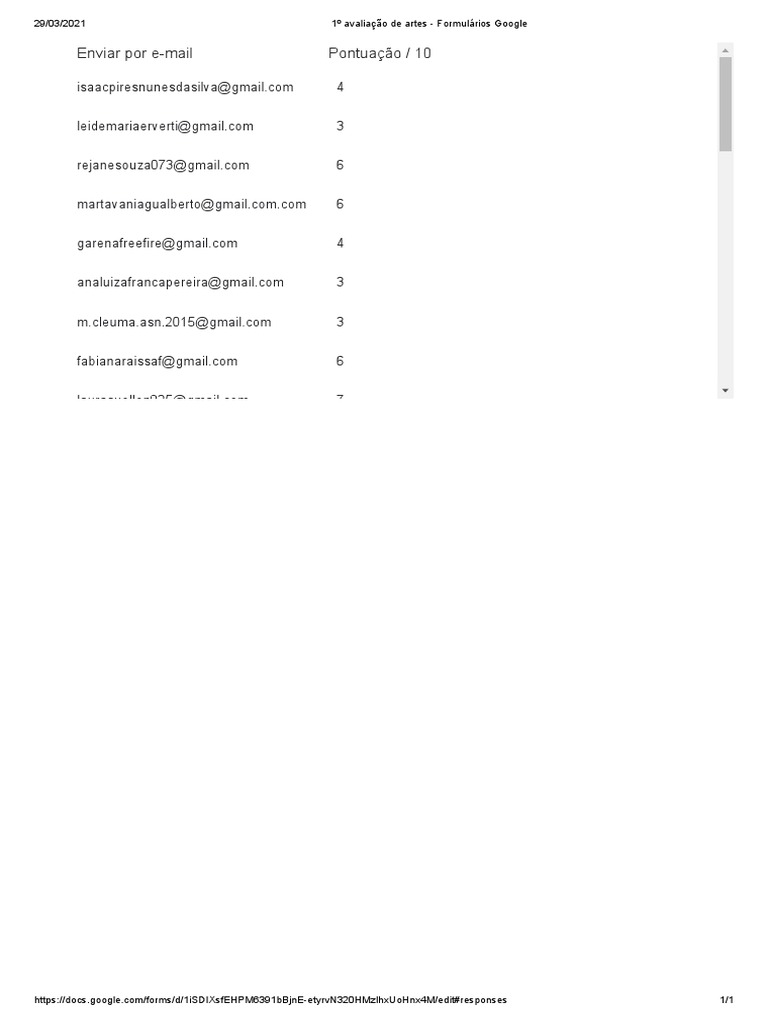 1º Avaliação de Artes - Formulários Google | PDF | Bem-estar