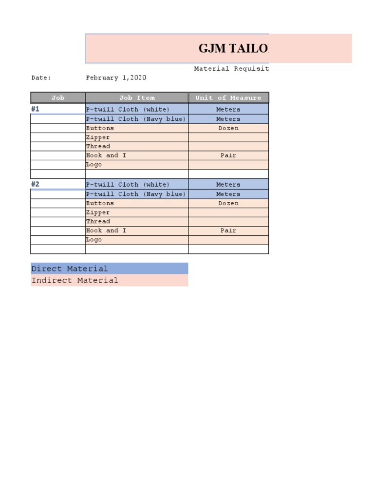 A13 - Job Order - GJM Tailoring | PDF | Management Accounting | Economies