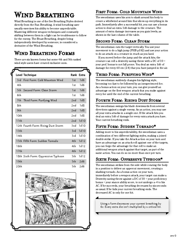 Wind Breathing (5E D&D Class Supplement) - GM Binder | PDF ...