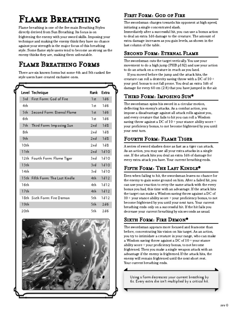 Flame Breathing: The Six Forms of Fire Style | PDF | Warfare | Leisure