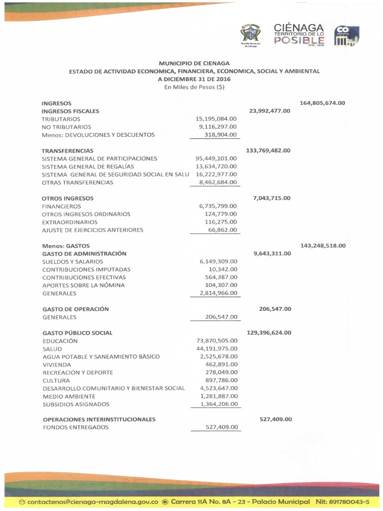 Estado de Actividad Economica Estado Financiero 2016 | PDF