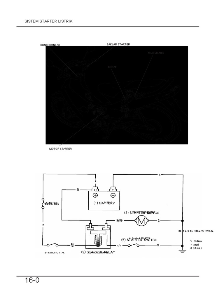 Rangkaian Sistem Starter Listrik | PDF