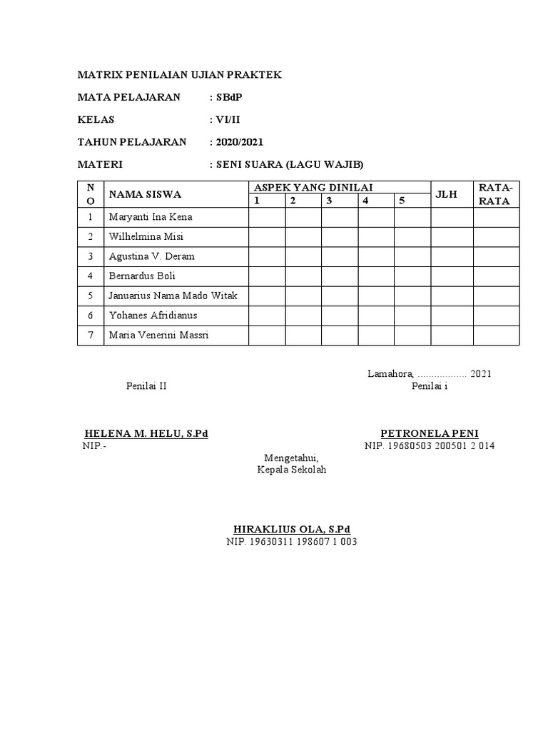 Matrix Penilaian Ujian Praktek | PDF