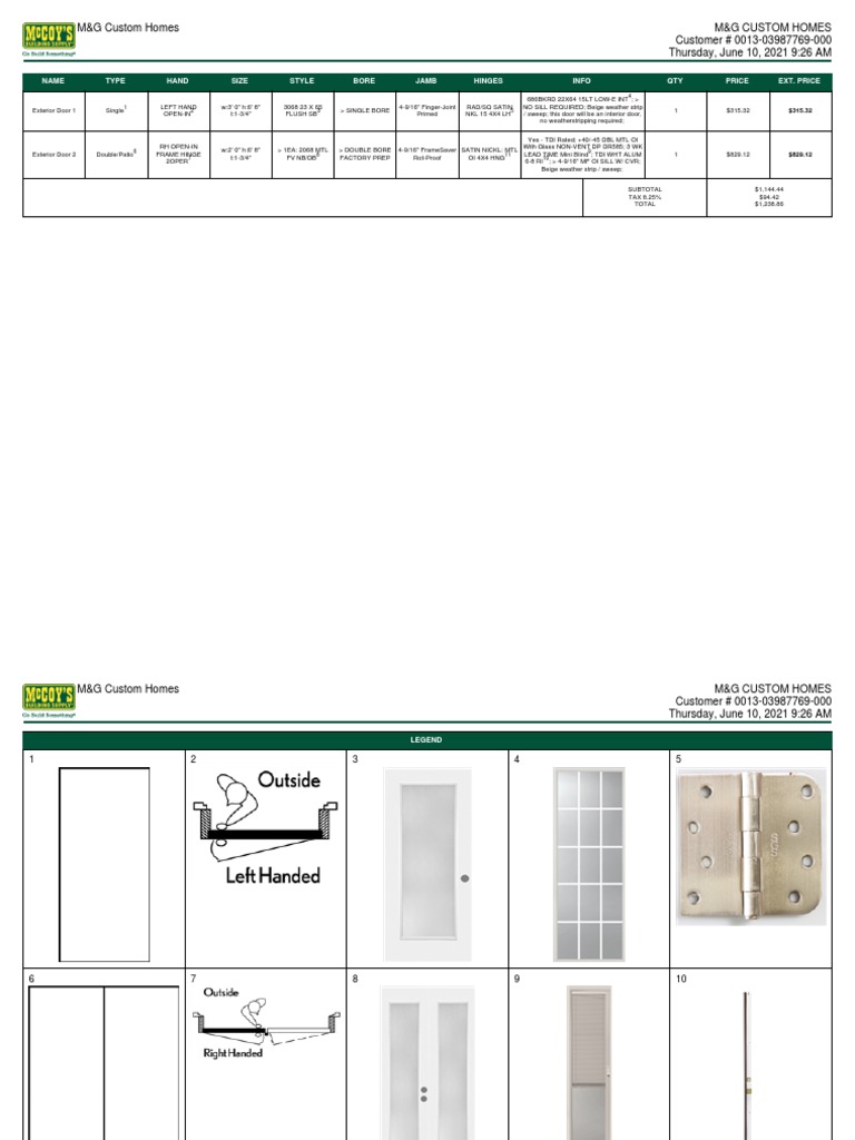 M&G Custom Homes M&G Custom Homes Customer # 0013-03987769-000 Thursday ...