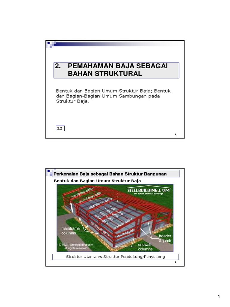 22 Structure Parts and Shapes | PDF