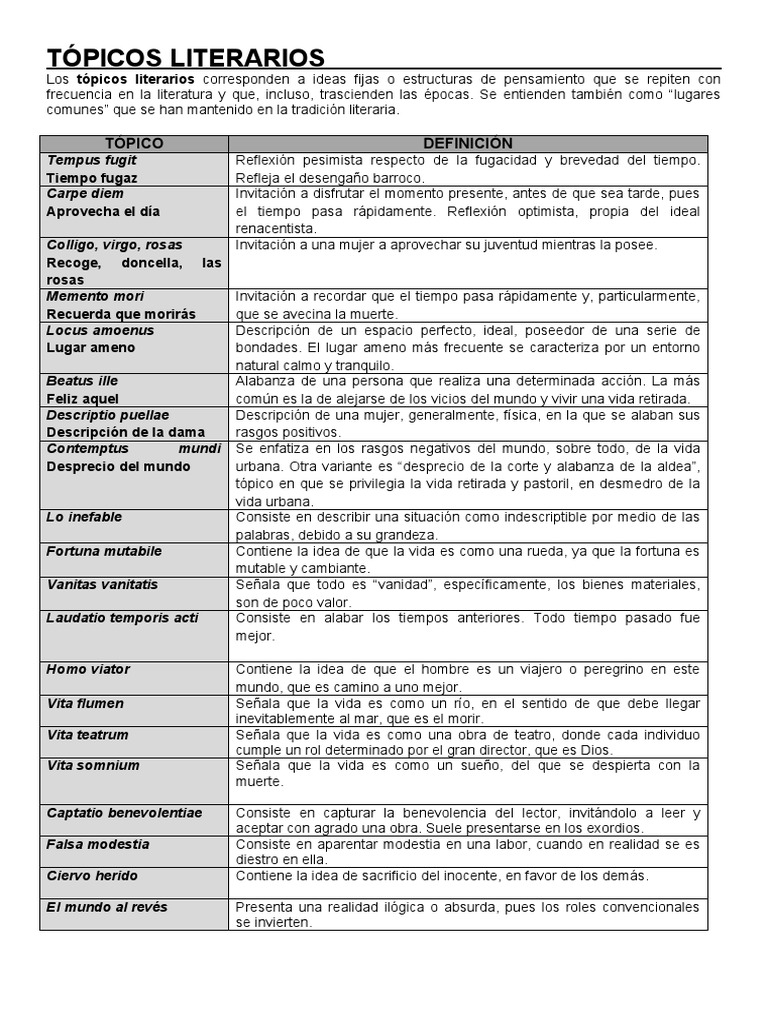 Tópicos Literarios | PDF