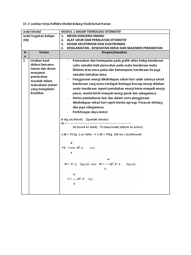 LK 2 - Lembar Kerja Refleksi Modul Bidang StudiJurnal Harian | PDF