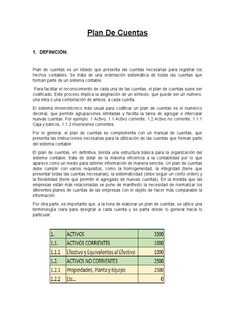 Plan de Cuentas Contable: Definición y Estructura | PDF | Contabilidad ...