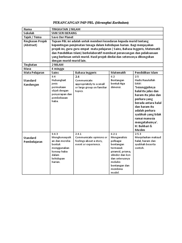 Perancangan PDP-PBL (Merangkai Kurikulum) | PDF