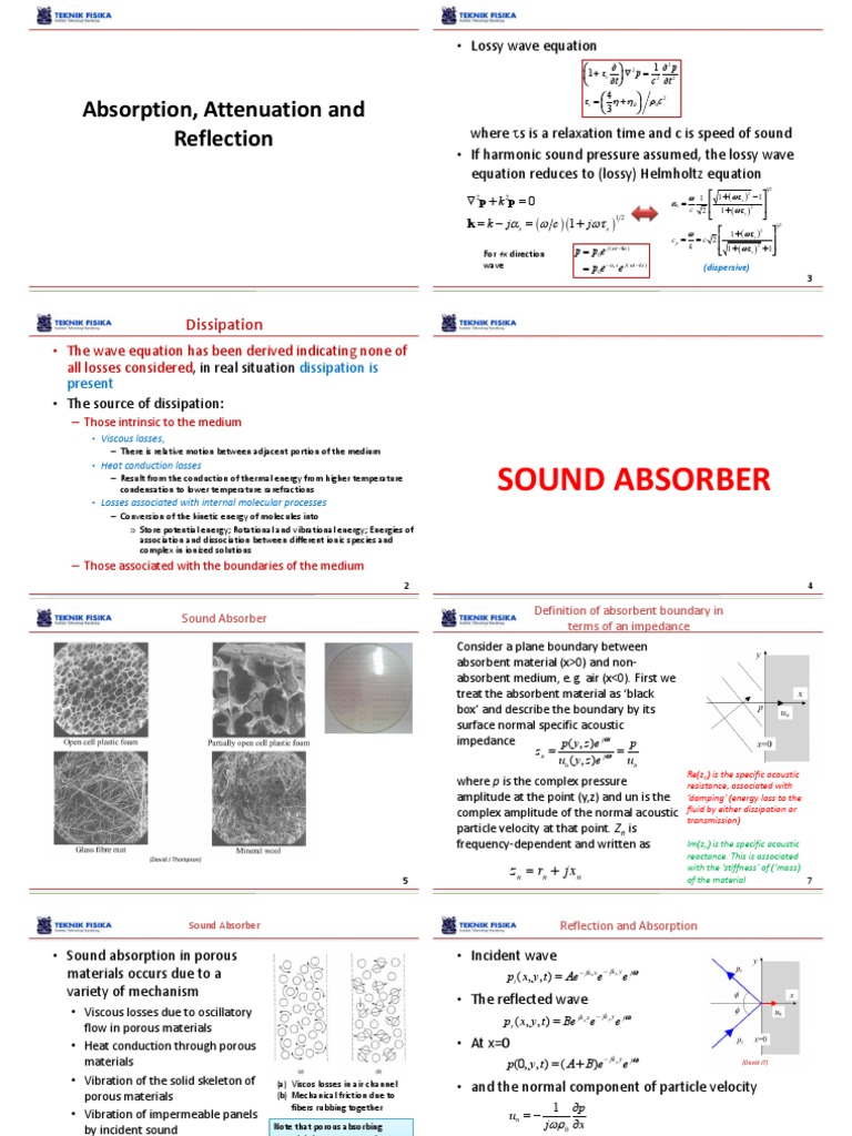 Sound Absorber: Absorption, Attenuation and Reflection | PDF ...