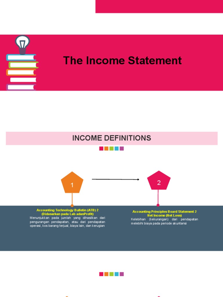 Laporan Laba Rugi: Pendapatan dan Beban | PDF