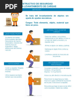 Uso Correcto Del Cutter | PDF