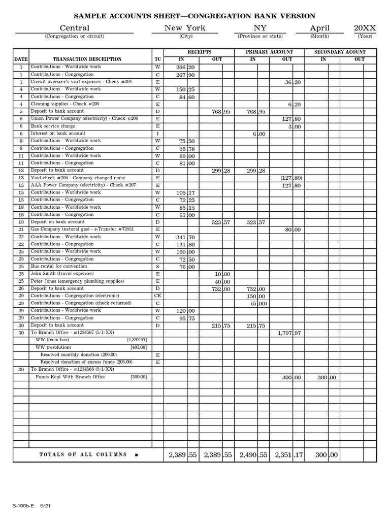 Central New York NY April 20XX: Sample Accounts Sheet-Congregation Bank ...