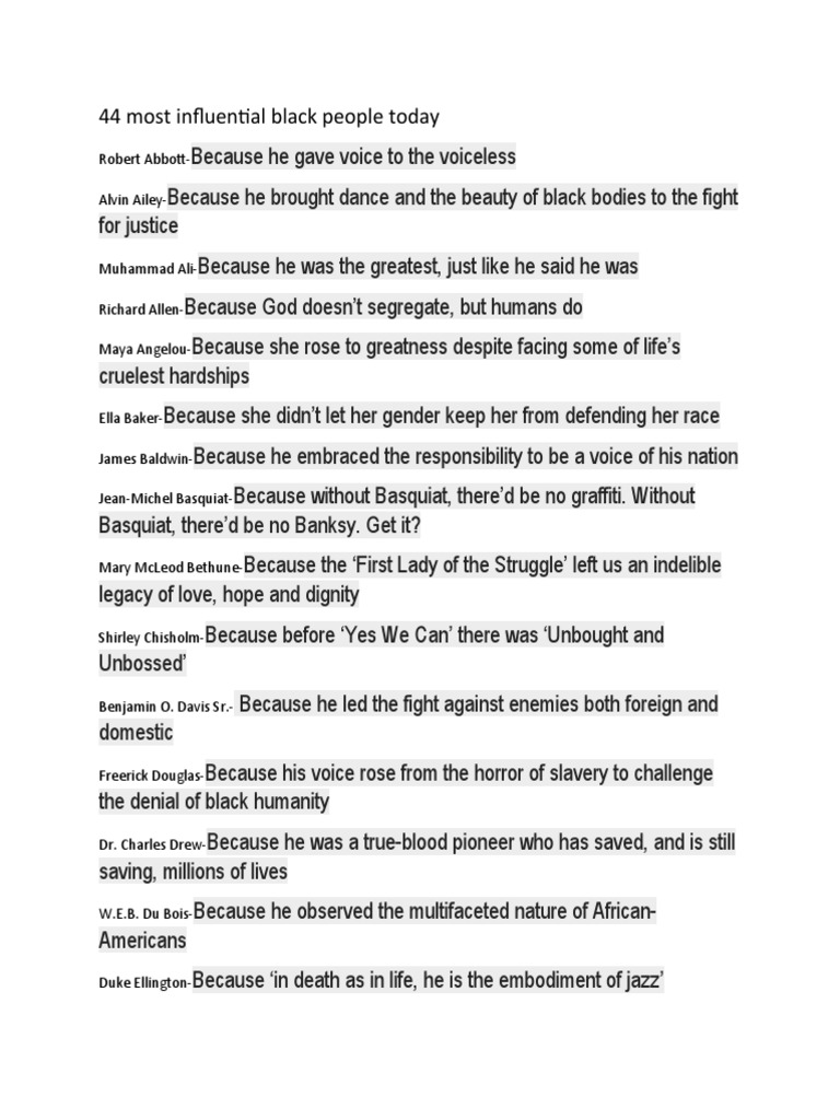 44 Most Influential Black People Today | PDF | The United States